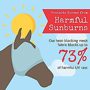 Kensington Fly Mask with Fleece Trim for Horses — Protects Face and Eyes from Flies and Sun Rays While Allowing Full Visibility — Breathable and Non Heat Transferring, Large, Atlantis