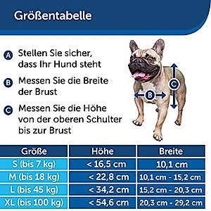 PetSafe, Staywell, Aluminium Pet Door, Large, Solid Design, Easy Install