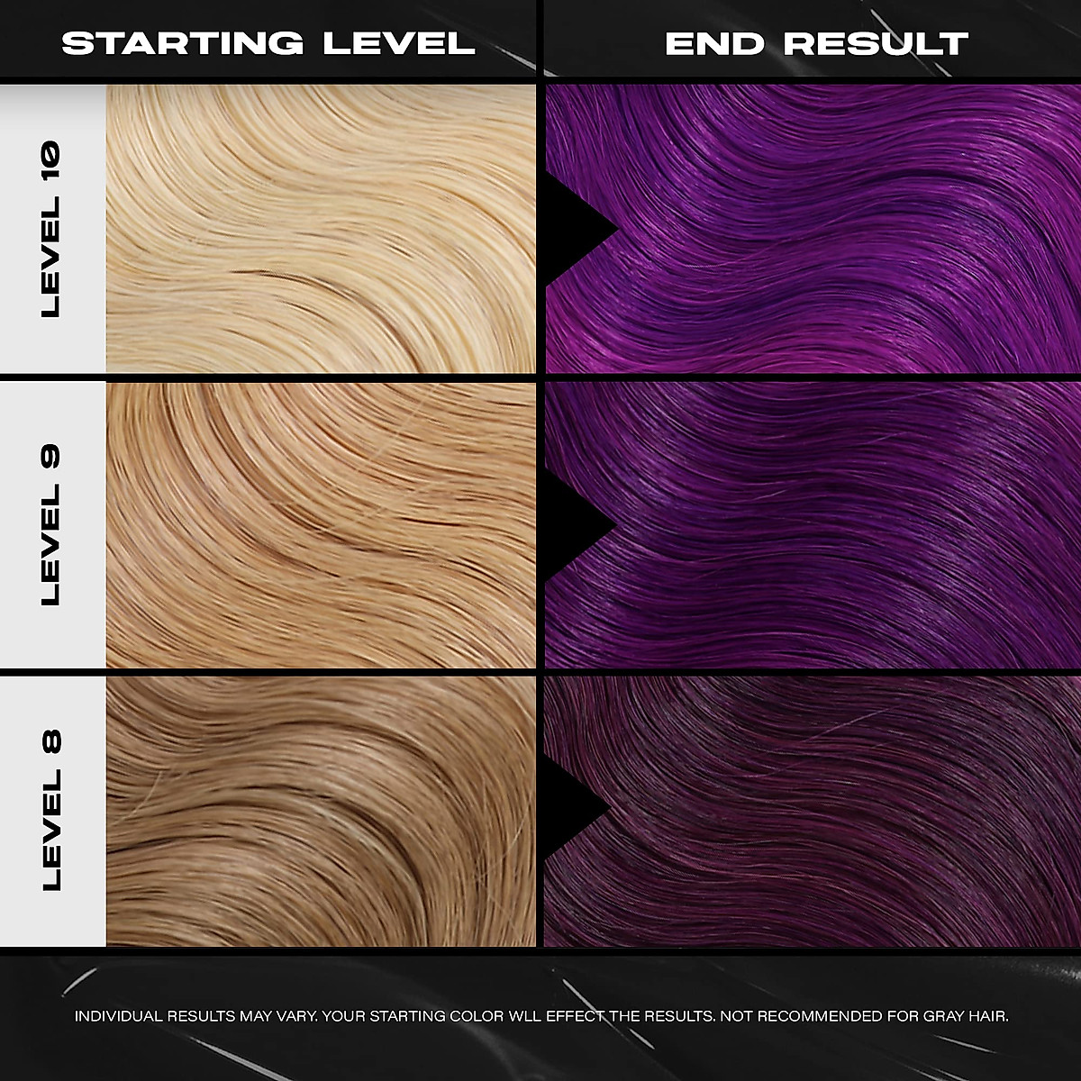 XMONDO Semi Permanent Purple Hair Color with Hyaluronic Acid, Vegetable Proteins, and Bond Boosting - 8oz