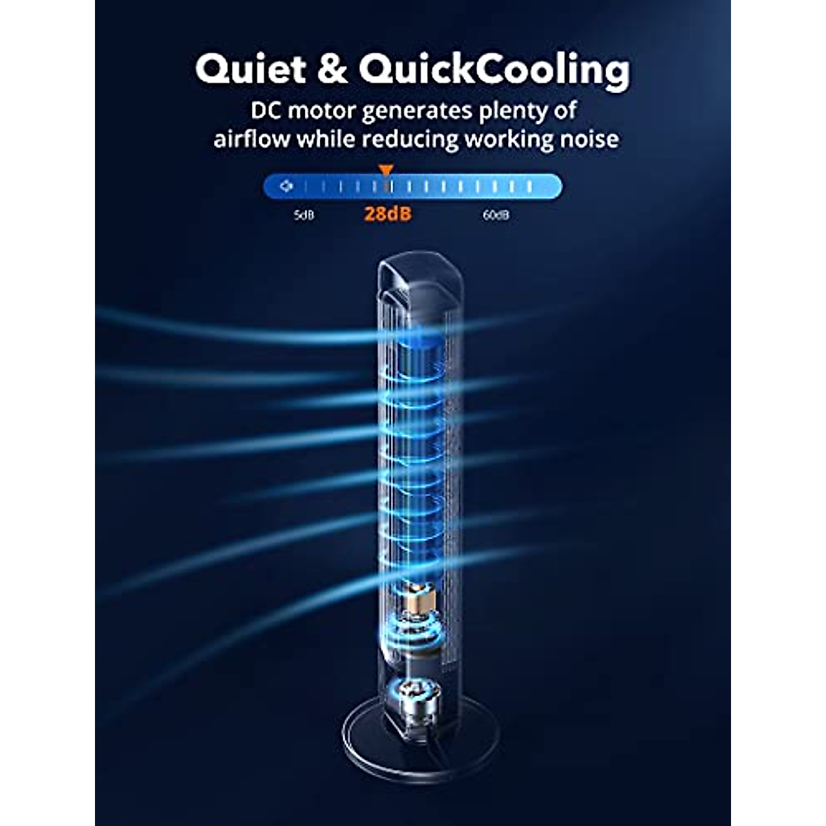 Tower Fan, 42”90° Oscillating Fan, DC Motor with 28dB, 12 Speeds, 4 Modes, Night Light, 12H Timer, LED Display, Quiet Portable Bladeless Fan with Remote for Bedroom, Living Room & Office