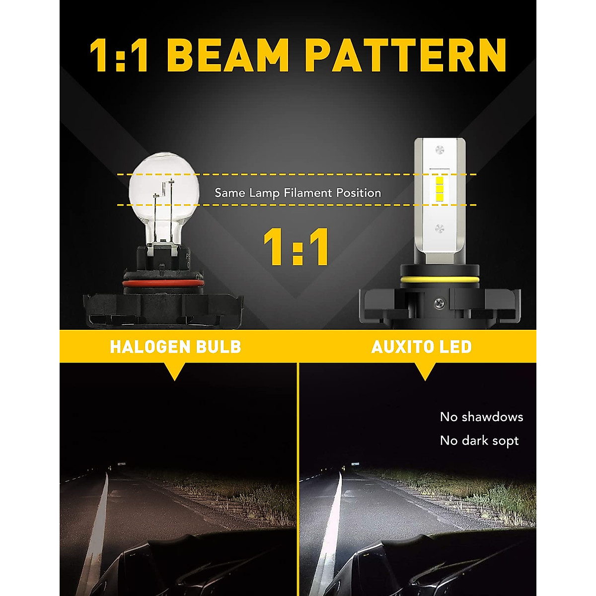 AUXITO 5202 LED Fog Light Bulbs, 6500K Cool White 6000 Lumen Plug And Play, 300% Brighter, 5201 PS19W 12085 PS24W Daytime Running Lights Replacement (Pack of 2)