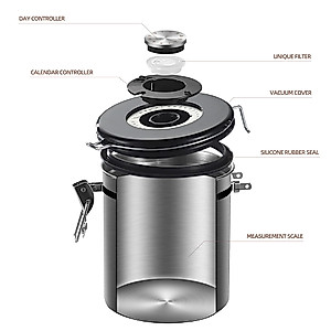SUNWUKIN Coffee Canister, Airtight Stainless Steel Kitchen Food Storage Container with Date Tracker and Scoop for Beans, Grounds, Sugar, Tea, Flour, Cereal, Stainless Steel 22OZ