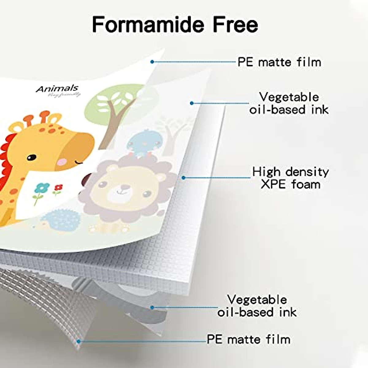 SANNI Baby Play Mat - Reversible, Foldable, Portable Extra Large Thick Foam Crawling Mat for Infants, Babies, Toddlers - Indoor & Outdoor Use, BPA-Free with Travel Bag (78"x71")