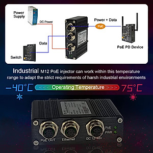 Industrial M12 PoE Injector Gigabit Hardened PoE+ Injector, PoE at 802.3af/at 30W, 10/100/1000Mbps M12 A-Code PoE Adapter 12-48V DC DIN Rail/Wall Mount Waterproof Outdoor PoE Adaptor