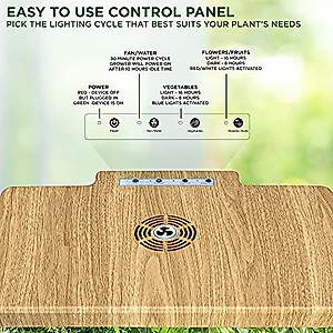 Ivation 12-Pod Indoor Hydroponics Growing System Kit with LED Grow Light, Herb Garden Planter for Herbs, Vegetables, Plants Flowers and Fruit