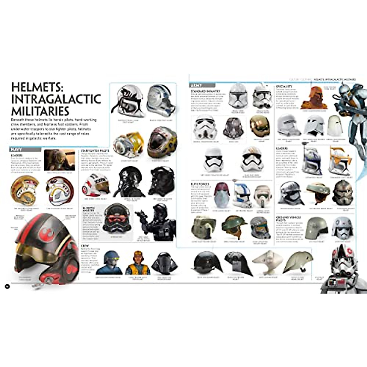 Star Wars: The Visual Encyclopedia