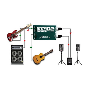 Radial ProD2 Passive 2 Channel Direct Box