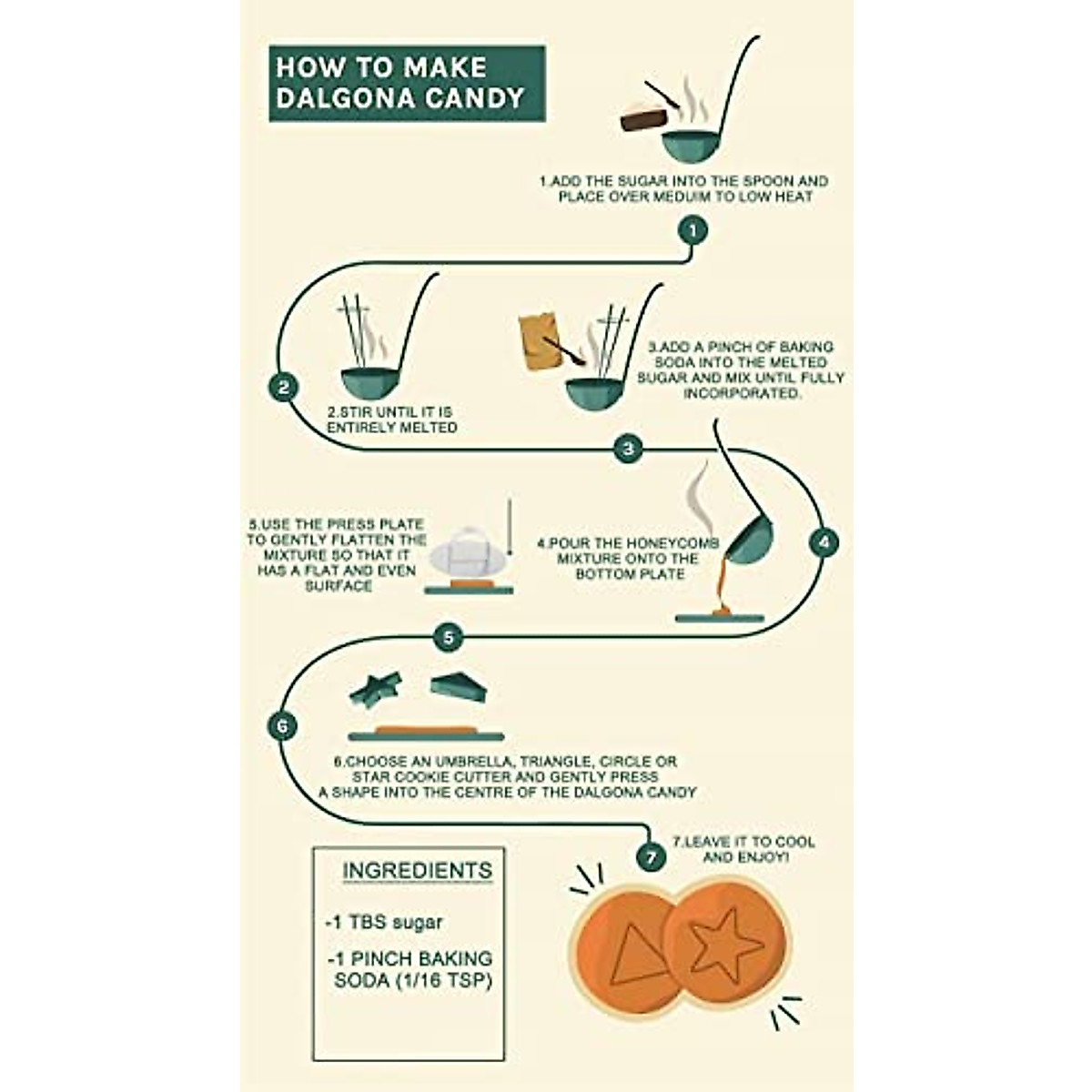 VAWcornic Squid Biscuits Sugar Pie Game Korean Sugar Candy Making Tools Set DALGONA Kit (18pcs in 1set), Mold, Press Stainless Steel