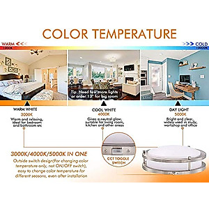 CLOUDY BAY LED Flush Mount Ceiling Light,10 inch,120V 17W Dimmable 1050lm,3000K/4000K/5000K Adjustable,CRI 90+, ETL Listed/ JA8, for Kitchen,Hallway,Stairwell,Damp Location, Brushed Nickel