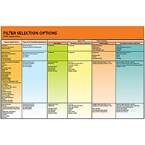 Sterling Seal and Supply (STCC) KP-5251184831x1 Purolator Key Pleat Extended Surface Pleated Air Filter, Mechanical MERV 8, 16" W x 16" H x 2" D