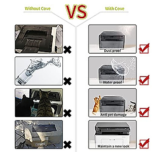 TwoPone Printer Dust Cover for HP/Epson/Canon/Brother Wireless Printers, 20x16x12 Inch Universal Case Protector for Printers, 600D Waterproof Black Printer Covers