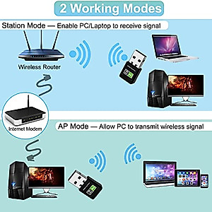 USB WiFi Adapter, 600Mbps Mini Wireless WiFi Network Adapters for Desktop Computer/Notebook PC, Dual Band 5G+2.4G WiFi Dongle Laptop External Network Card for Windows 11/10/8/XP etc, No Need CD Drive