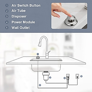 Garbage Disposal Air Switch Kit,With Long Button (Solid Brass) for Sink Top,With Power Module & Cabel,Food Waste Disposals Replacement Parts,Brushed Gold