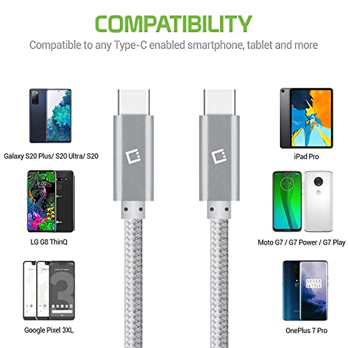 Dual USB-C/PD 60W Fast Charging Cord Compatible with vivo V20 2021 Plus 5Gbps Data Transfer for Power Delivery Hi Capacity Charging (Black)