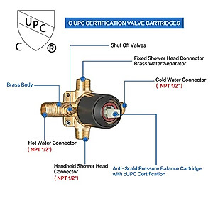 RUMOSE Shower Tub Set Bathroom Bathtub Shower Faucets Combo Set 9 Inch Square Rainfall Shower Head with Extension Shower Arm and Tub Faucet Shower System Shower Trim Kit Oil Rubbed Bronze