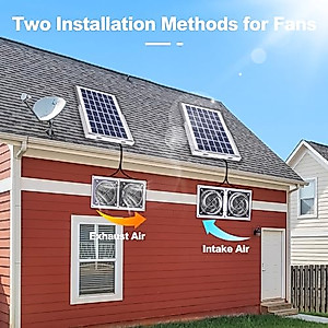 SOLPERK Solar Fan for Greenhouse, 10W Solar Powered Fan for Chicken Coop, Waterproof Solar Exhaust Fan for Shed with 11.8ft/3.6m Cable