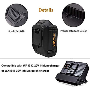 CEENR 2 Pack 4.0Ah WA3520 20v Replacement for Worx 20V Battery Lithium 20 Volt WA3525 WA3575 WA3578 Compatible with Worx Weed Eater, Leaf Blower Tools WG151s WG155s WG255s WG540s WG545s WG890 WG891