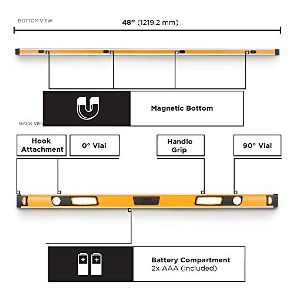 MOTORHEAD 48-Inch 0°-360° SMART DIGITAL Level, LCD Screen, Audible Alerts, Water, Dust & Shock Resistant, Magnetic Bottom, Includes Bag, High-Visibility, Solid-Milled Aluminum, USA-Based Support