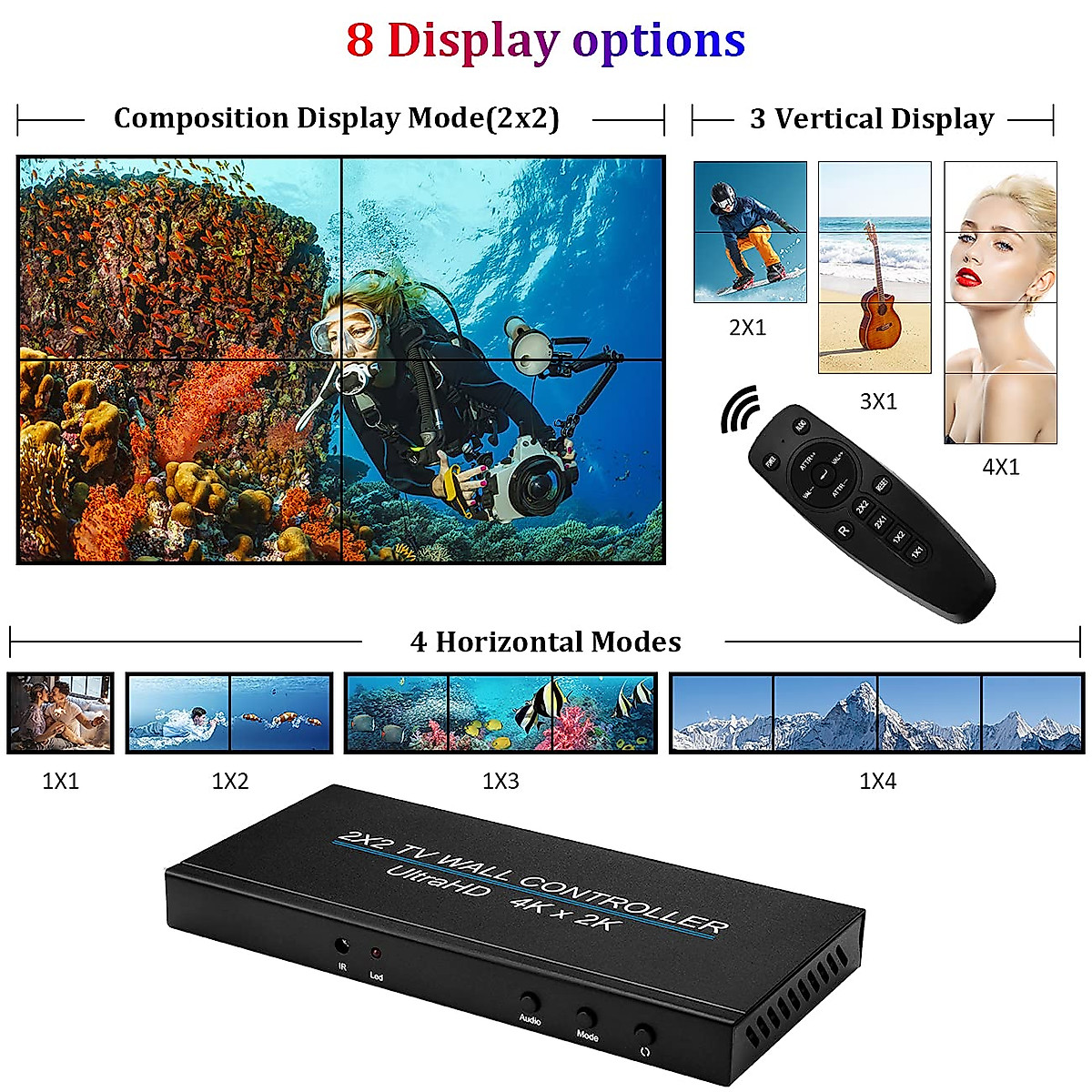 SKYLIGE Video Wall Controller, 2X2 HDMI LED TV Wall Control Processor Support 4 HDMI Output & 8 Display Modes - 2x2, 1x2, 1x3, 1x4, 2x1, 3x1, 4x1, Black