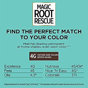 Root Rescue Dark Golden Brown 2PK