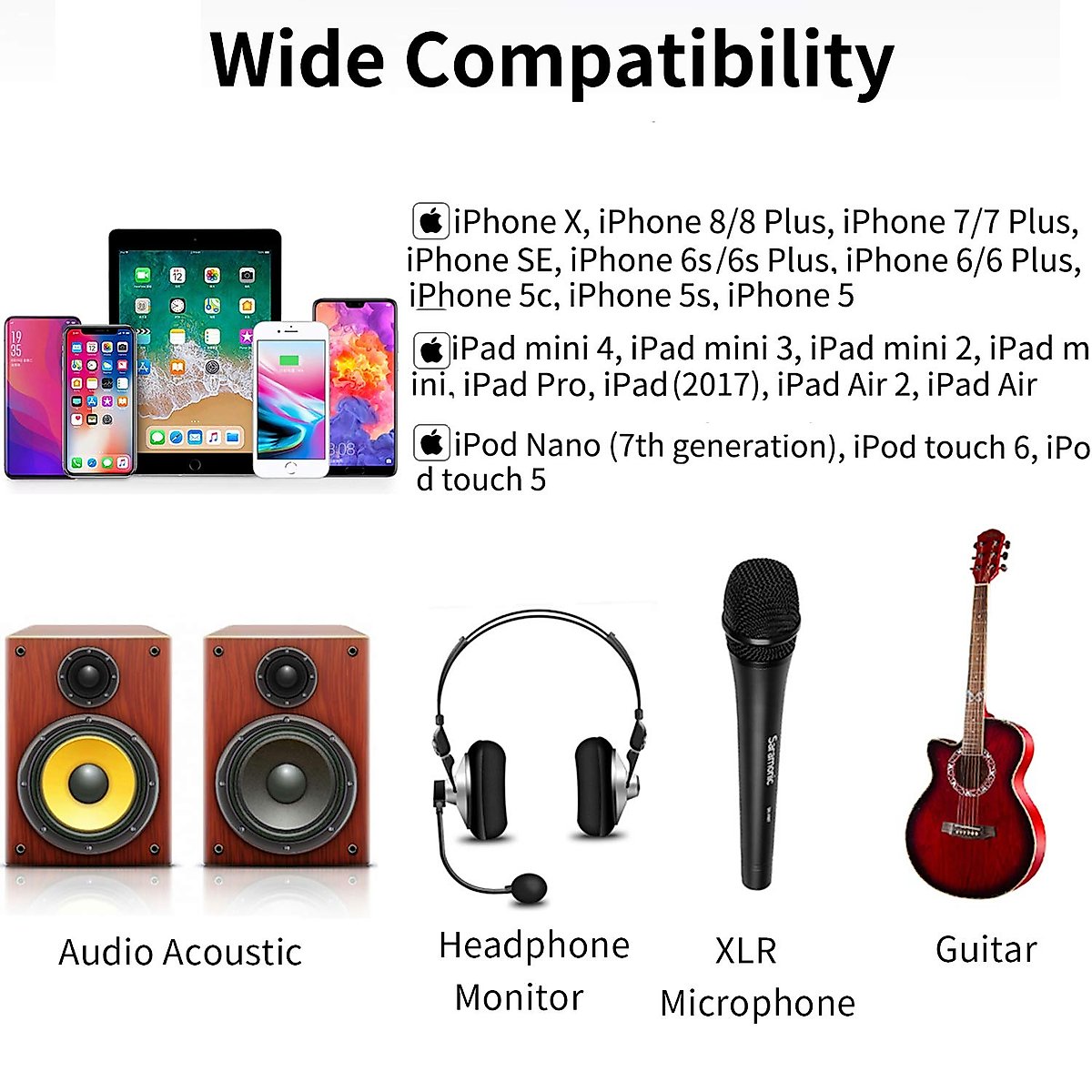 Lightning Microphone Preamp Compatible with iPhone 11 X 8 7 6 Vlog, Saramonic 2-Channel Lightning Mic XLR & 6.3mm Guitar Interface for iPad iPod, iOS Smartphone Tablet YouTube Video