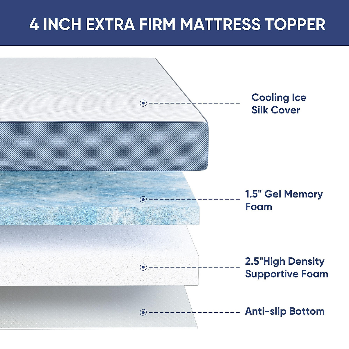 4 Inch Firm Mattress Topper Queen Size 60x80 Inch Extra Support, Gel-Infused High-Density Memory Foam Mattress Bed Topper for Pain Relief, CertiPUR-US Certified