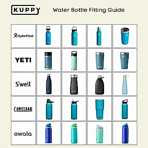 Kuppy Drying Rack for Water Bottles and - Modern Design for Faster Drying - Fits HydroFlask, Yeti, Simple Modern, Camelbak, Hydracy, FrostBuddy and More (Green 4 Pack)