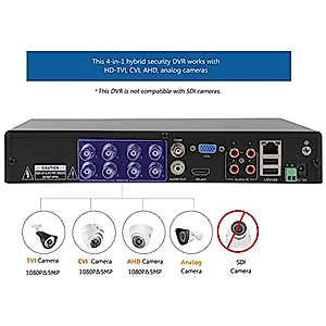 TIGERSECU Super HD 1080P 8-Channel Hybrid 4-in-1 DVR Security Recorder with 1TB Hard Drive, for 2MP TVI/AHD/CVI/Analog Cameras (Cameras Not Included)