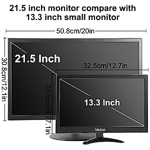 Thinlerain 13.3 inch Small PC Monitor Mini Monitor HDMI Monitor 1366x768 LED Monitor with HDMI VGA AV BNC USB Intput, for Fire Stick Computer Xbox Ras pi, Kitchen Monitor, Built-in Speaker