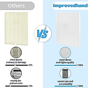 Improvedhand C535 Filter Replacement 115115 Filter A Fit for Win-ix Plasma-wave Air Purifier Models 5000 5000b 5300 5300-2 6300 6300-2 9000 Wac5300 Wac5500 Wac6300 Am90, 3 Pack True Hepa Filters