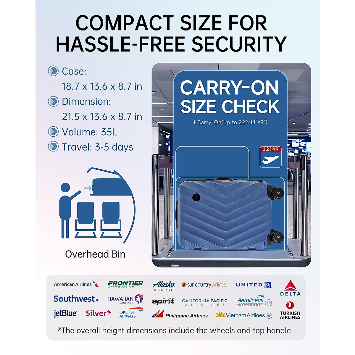 BAGSMART Carry On Luggage 22x14x9 Airline Approved,PC Hardside Suitcase,20 Inch Luggage with Spinner Wheels, Lightweight Travel Suitcases for Men Women,Navy Blue