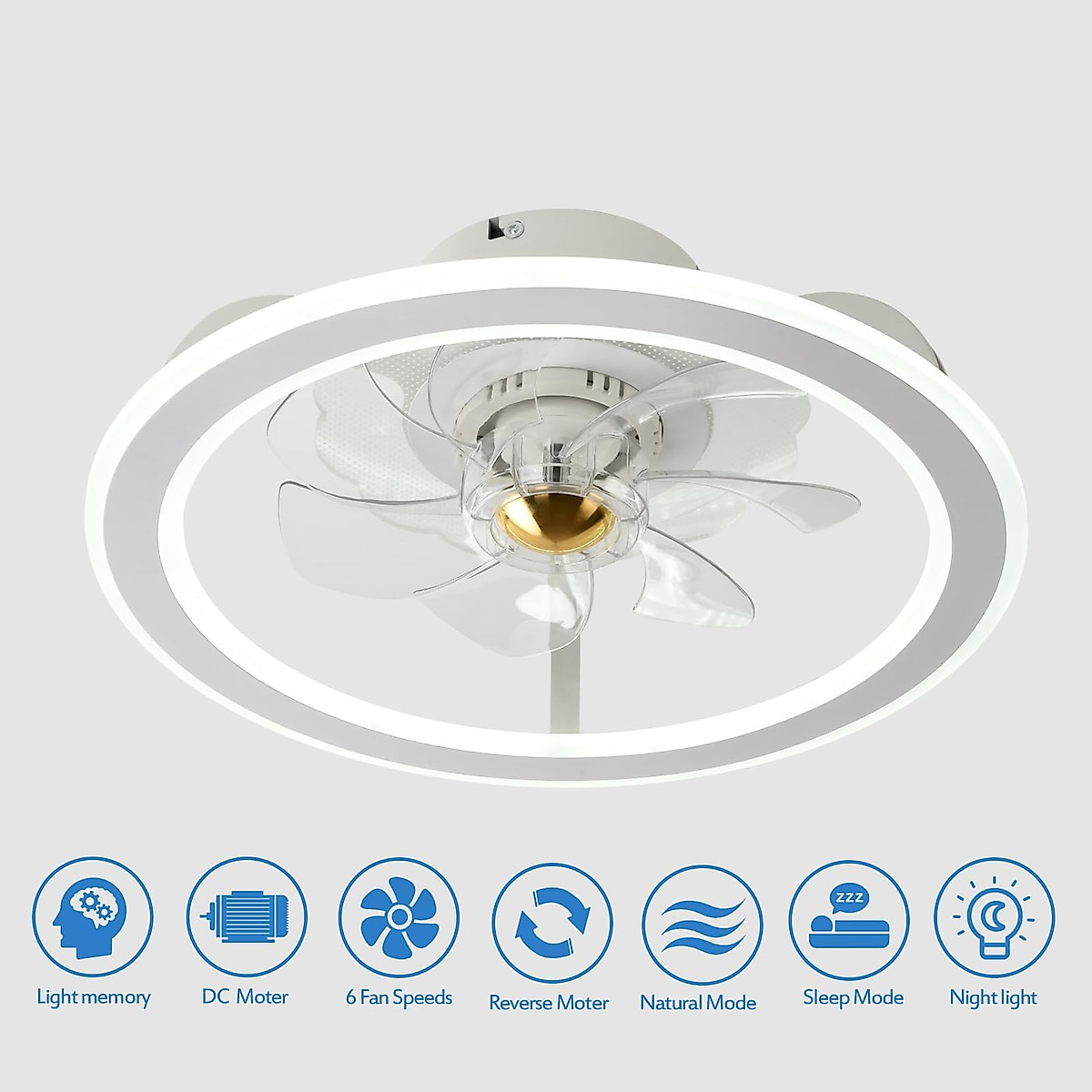 7000FAN Flush Mount Ceiling Fans with Lights Remote Control, Dimmable LED Light 6 Speed Enclosed Ceiling Fan, Low Profile Bladeless Ceiling Fan for Bedroom/Living Room/Small Space, White