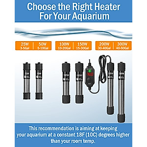 AquaMiracle Adjustable 200W Aquarium Heater Submersible Fish Tank Heater Super Short Aquarium Heater with LED Digital Display Thermostat, for Tanks 20-40 Gallons