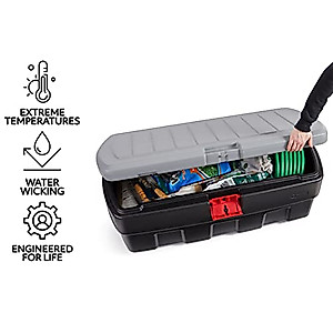 Rubbermaid ActionPacker️ 48 Gal Lockable Storage Bin, Industrial, Rugged Large Storage Container with Lid