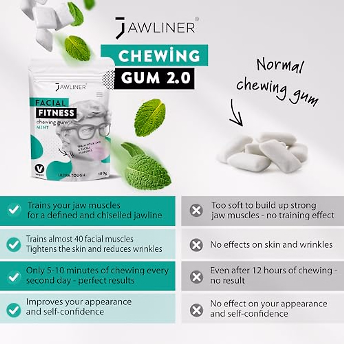 JAWLINER Fitness Chewing Gum (2 months pack) Jawline Sugar Free Mint Gum - - Jawline Exerciser For Mewing And Shapen The Jaw - 15x Harder Than Regular Gum