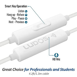 LUDOS FEROX Wired Earbuds in-Ear Headphones, 5 Year Warranty, Earphones with Microphone, Noise Isolation Corded for 3.5mm Jack Ear Buds for iPhone, Samsung, Computer, Laptop, Kids, School Students