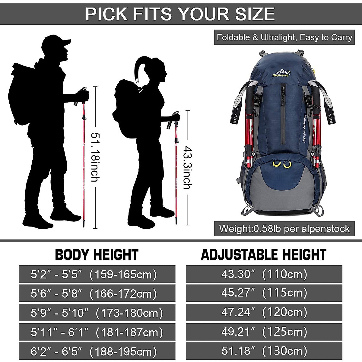 Esup Trekking Poles Collapsible Aluminum Alloy 7075 Hiking Poles 2pc Pack Adjustable Quick Lock for Hiking, Camping, Outdoor