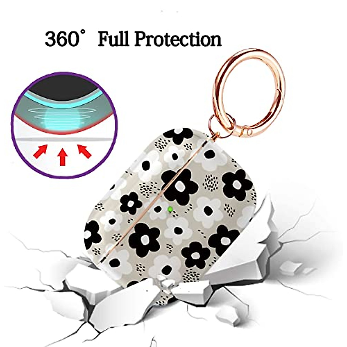 Case Cover for AirPods Pro 2019, Cute Flower Patterns AirPod Pro Hard Case for Women Girls, Compatible with Apple iPods Pro (Flower)