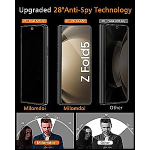 [6-in-1] Milomdoi for Samsung Galaxy Z Fold 5 Privacy Screen Protector [2 Pack Inside and 2 Pack Front] With 2 Pack Tempered Glass Camera Lens Protector with Mounting Positioner Accessories No bubbles