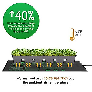 iPower GLHTMTCTRLV2PROL 48" x 20.75" Upgraded Carbon Film Seedling Heat Mat and Digital Thermostat Controller Combo Set for Seed Germination Plant Propagation, Black