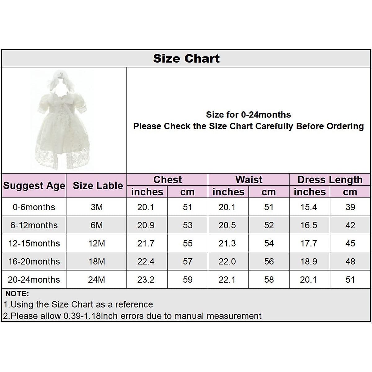 Coozy Baby Girl Christening Baptism Gowns Toddler Princess Wedding Special Occasion Dress 3Pcs Outfits (Ivory, 6M/6-12months)