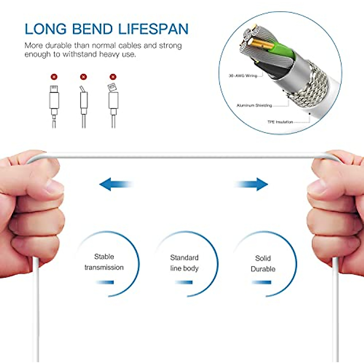 Marchpower iPhone Charger Cord 3Pack 6FT-Lightning Cable MFi Certified USB A iPhone Charging Cord Long Durable for iPhone 14 13 12 11 Pro Max Mini SE 10 X Xs Max XR 8 7 6 Plus 5S iPad Mini Pro iPod
