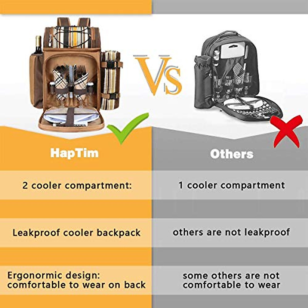 Hap Tim Picnic Basket Backpack for 2 Person with 2 Insulated Cooler Compartment, Wine Holder, Fleece Blanket, Cutlery Set,Perfect for Beach, Day Travel, Hiking, Camping, BBQs, Family or Wedding Gifts