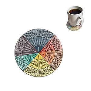 Feelings Wheel Chart Therapy Circle of Emotions Round Diatomite Cup Coasters Non-Slip Absorbent for Drinks Coffee Mug Home Decor 4 Inch Diameter (Set of 1), One Size