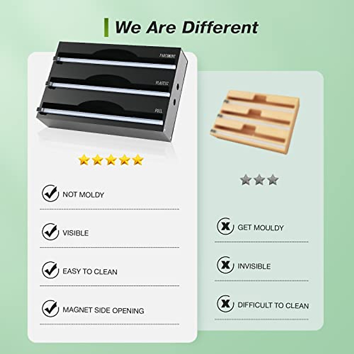 3 in 1 Acrylic Plastic Wrap Dispenser with Slide Cutter and Holder, Saran Wrap, Aluminum Foil and Parchment Paper Organizer Holder for Kitchen Drawer, Fits 12" Roll, Black