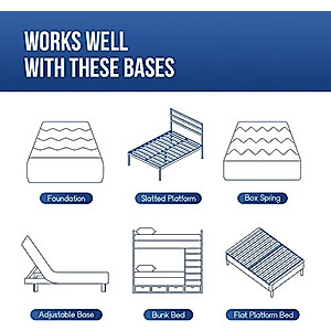 Twin Mattress, 6 Inch Gel Memory Foam Mattress CertiPUR-US Certified, Medium Firm Fiberglass Free Twin Mattress in a Box for Kids Bunk Trundle Bed Daybed