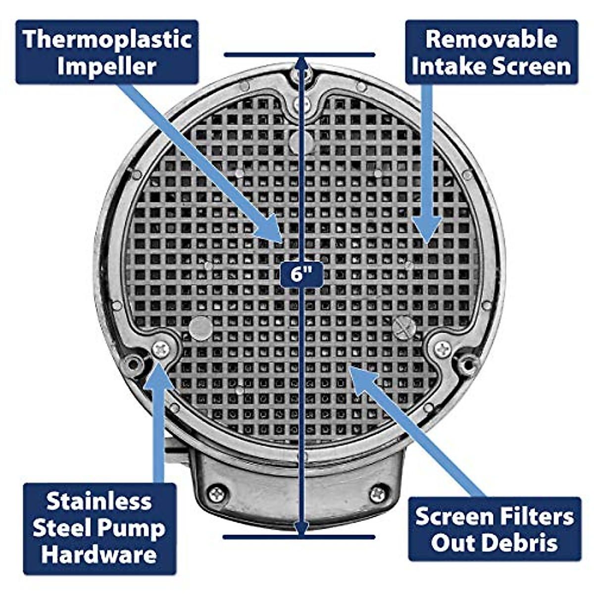 Superior Pump 91330 1/3 HP Thermoplastic Submersible Utility Pump with 10-Foot Cord