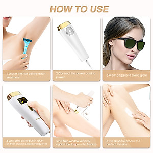Gransumr IPL Laser Hair Removal Device At-Home Permanent Painless Hair Remover for Women and Men Best Whole Body Facial Face Armpits Back Legs Arms Face Bikini Line