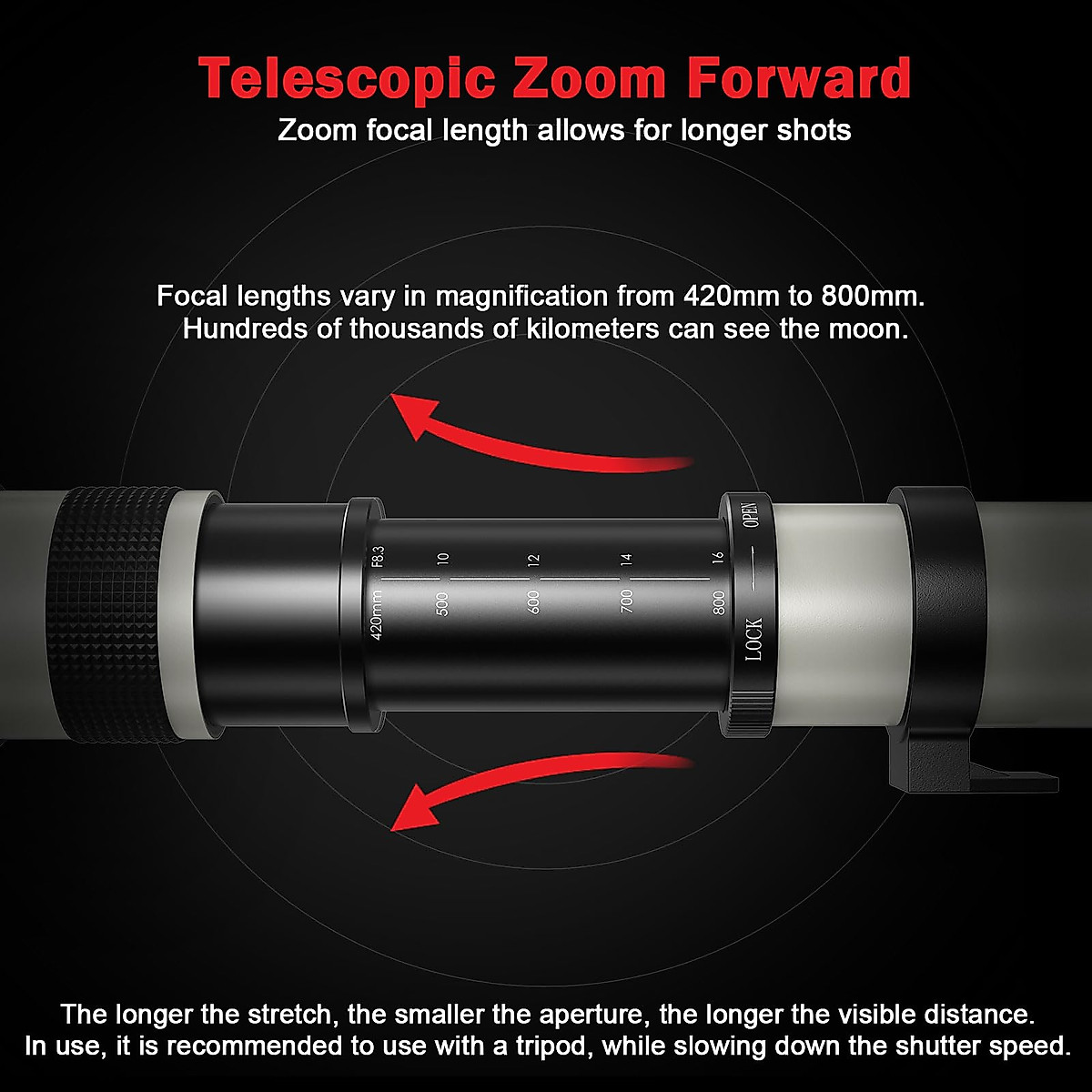 Telephoto Lens - EF Lens for Canon, 420-800mm f/8.3 Manual Zoom Lens for Canon EOS Rebel T3 T3i T4i T5 T5i T6 T6i T6s T7 T7i T8i SL1 SL2 6D 7D 7D 60D 70D 77D 80D 5D II/III/IV SLR Camera Lenses