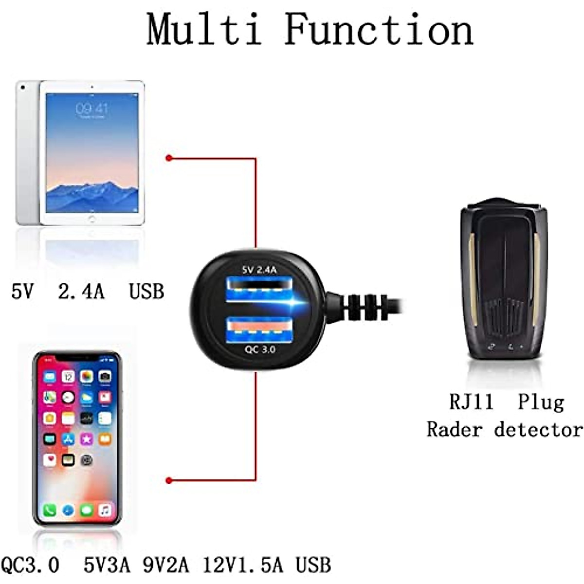Radar Detector Power Cord,for Uniden Escort Valentine Beltronics Passport Cobra etc Radar Detector,with Dual USB QC3.0 Quick Charger (RJ11)